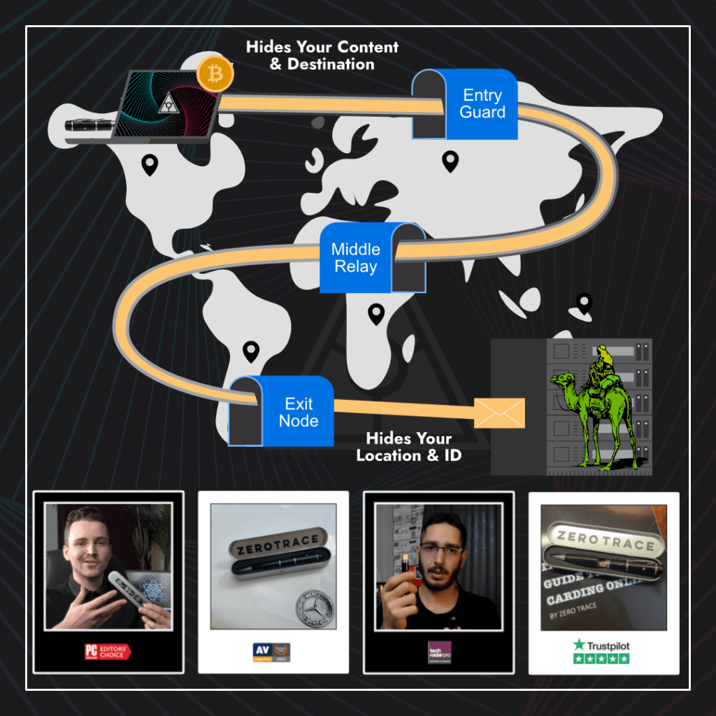 Zero Trace Pen® - Zero Trace