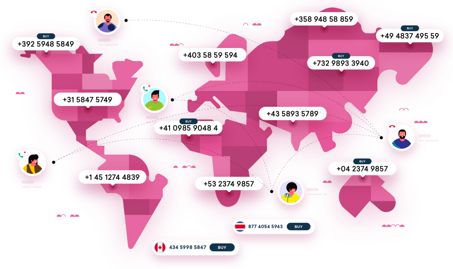 Zero Trace Phone® - Zero Trace