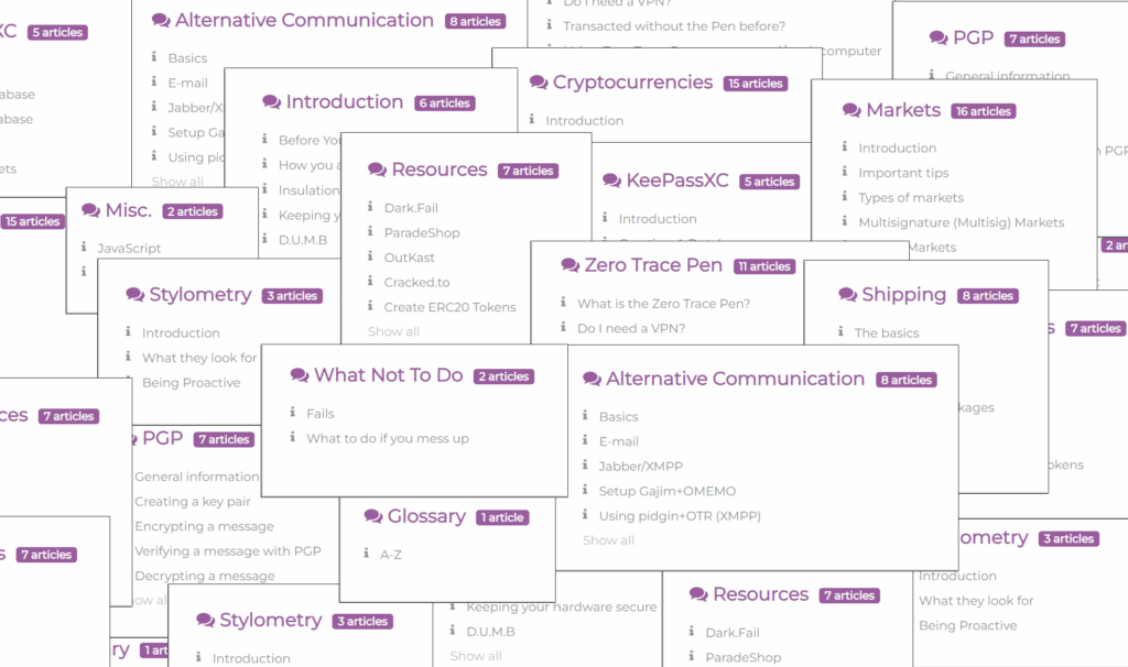 Zero Trace VIP - Enterprise Plan - Zero Trace