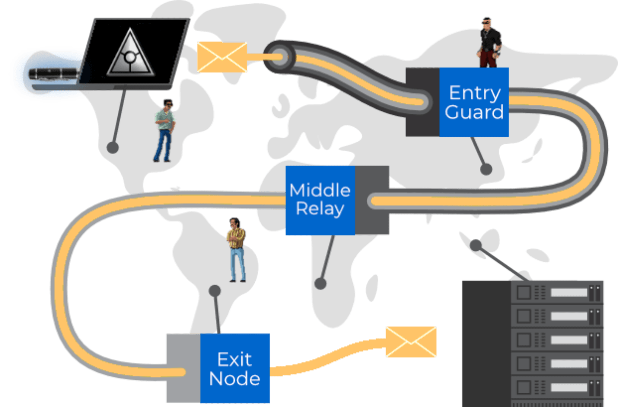 Zero Trace - Pioneers Of Online Privacy