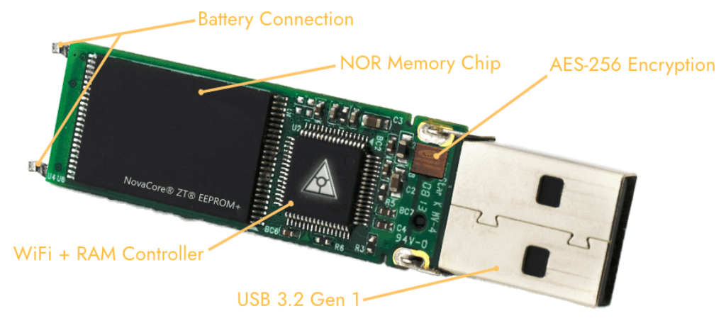 Zero Trace Pen® - Zero Trace